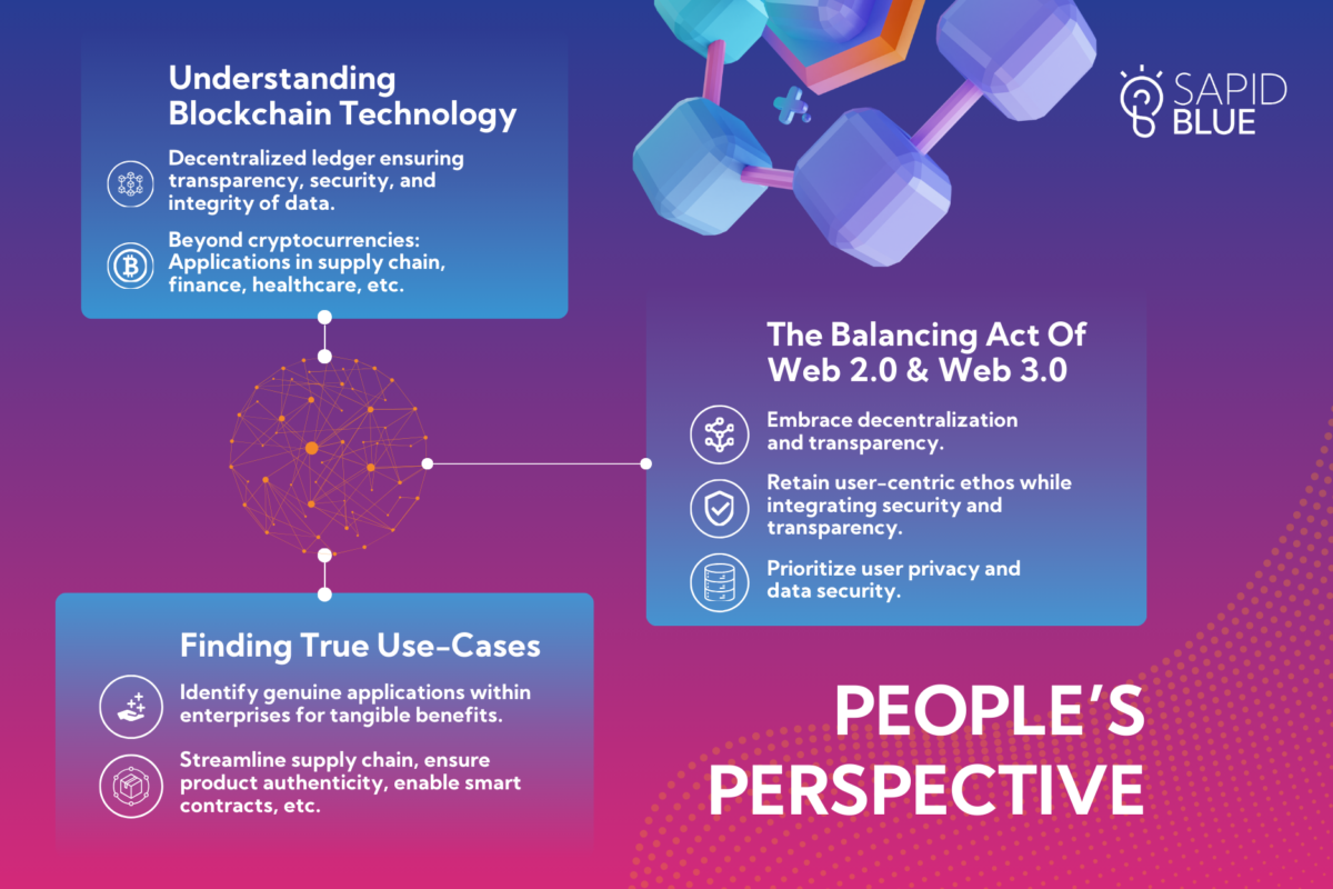 Transforming Enterprise Business Models in the Web 3.0 Era - SapidBlue